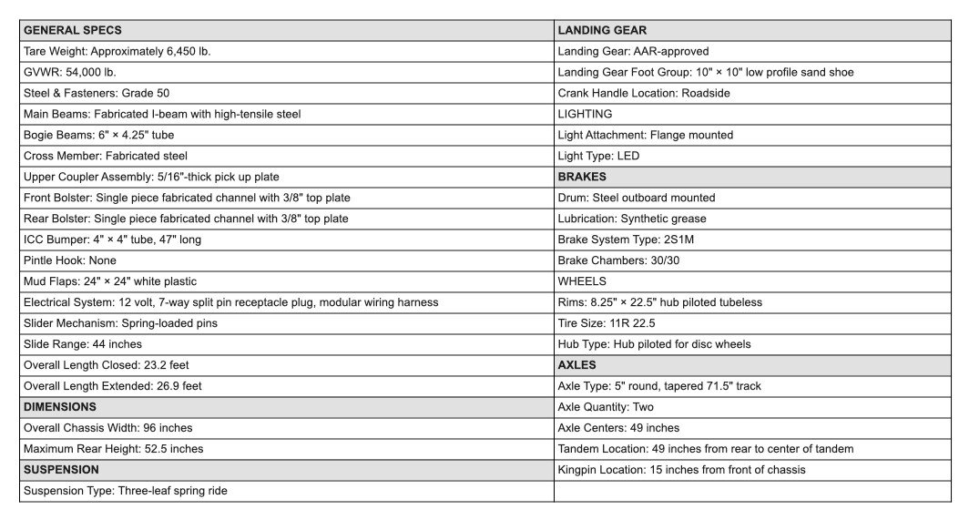Tri Axle Chassis Vs Regular Chassis at Jonathan Dreyer blog